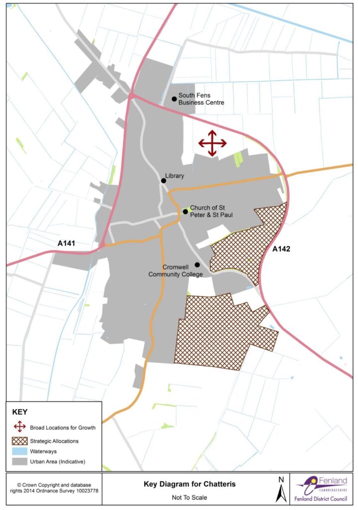 Development Context - Chatteris Parish Poll